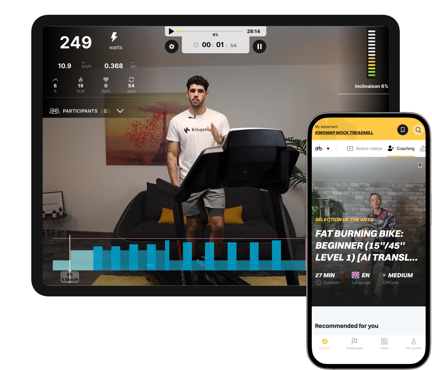 Kinomap Reward Program