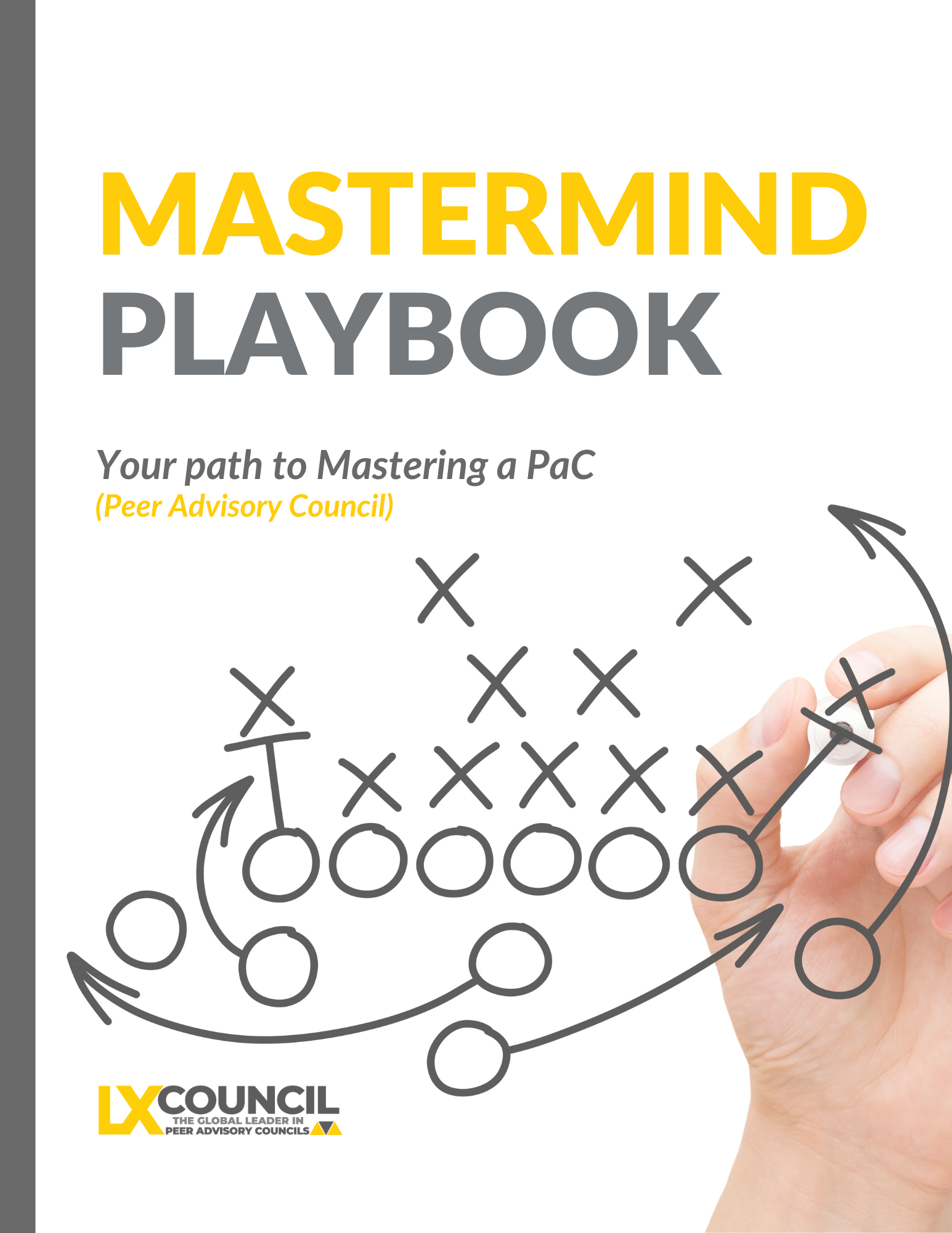 LXCouncil Mastermind Roadmap