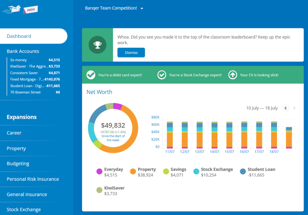 Explore topics like banking, careers, budgeting and investments with videos, quizzes and ...