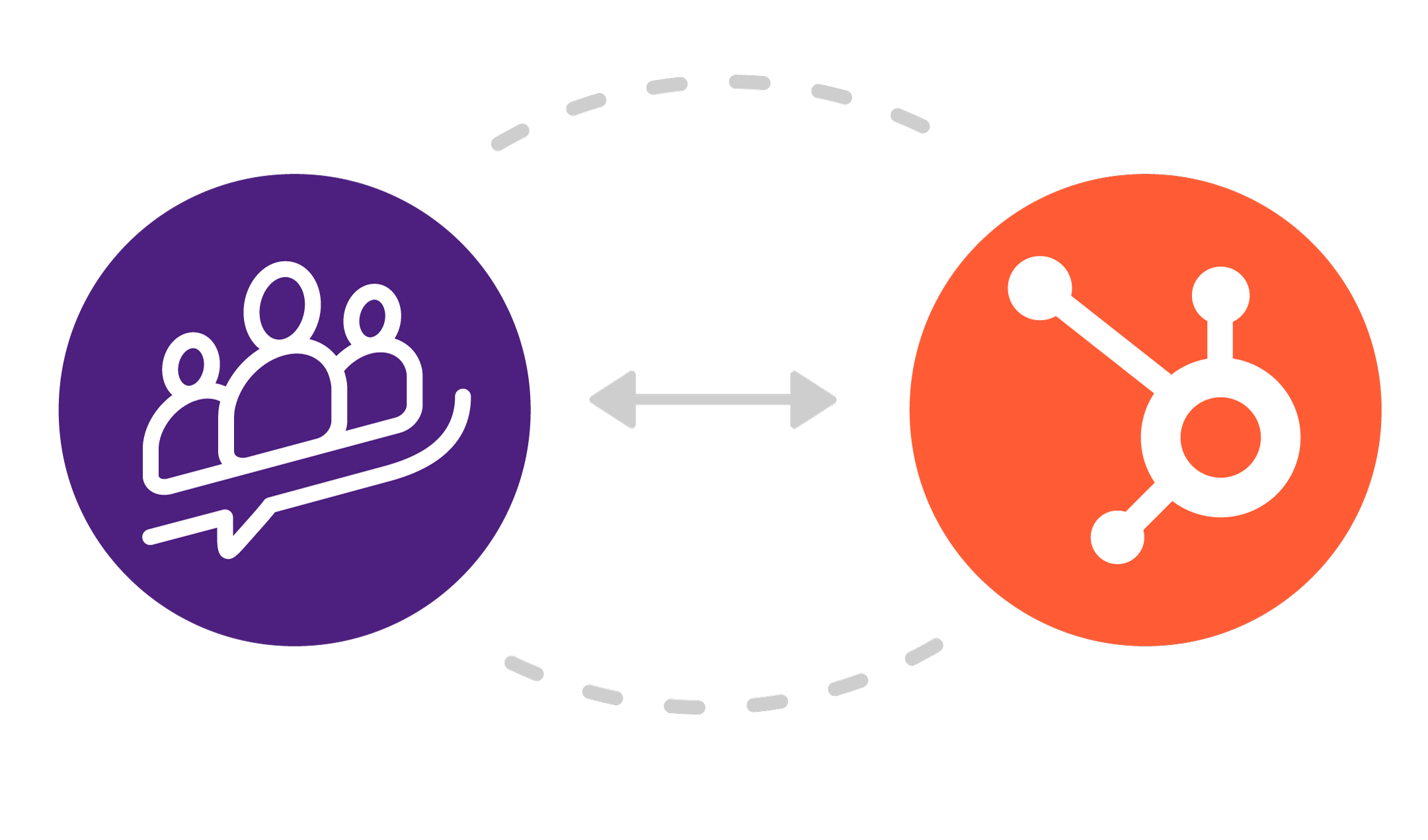 Magentrix's HubSpot Integration