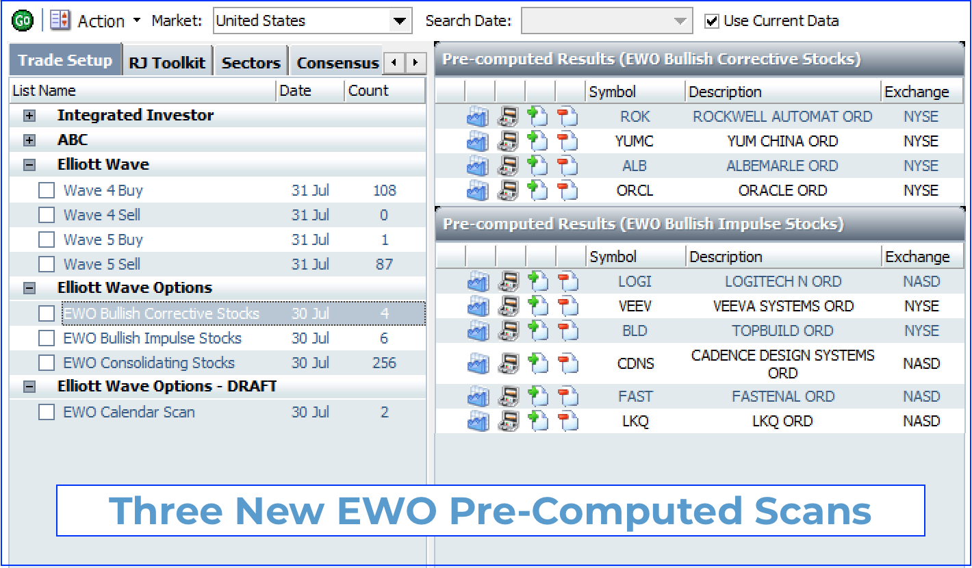 EWO Software Module Add On for ProfitSource