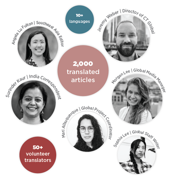 Meet the CT Global Team