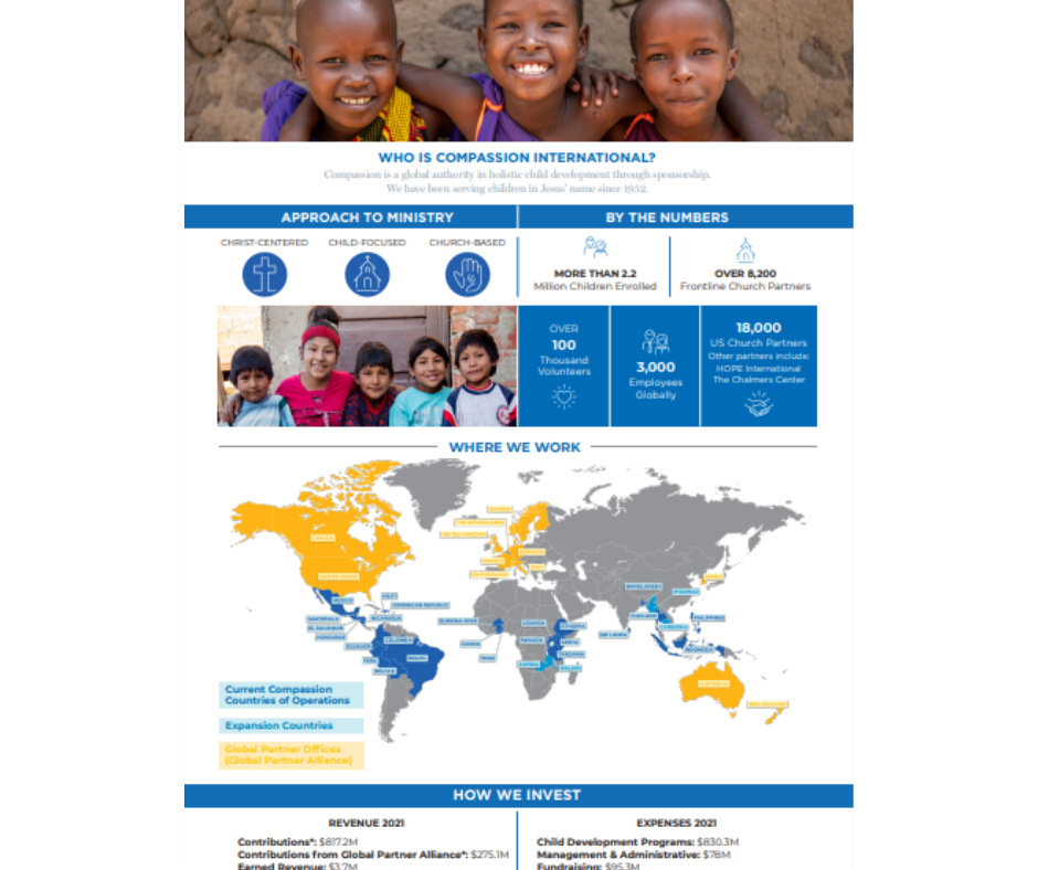 Compassion Sunday Resources Page - Full Gospel
