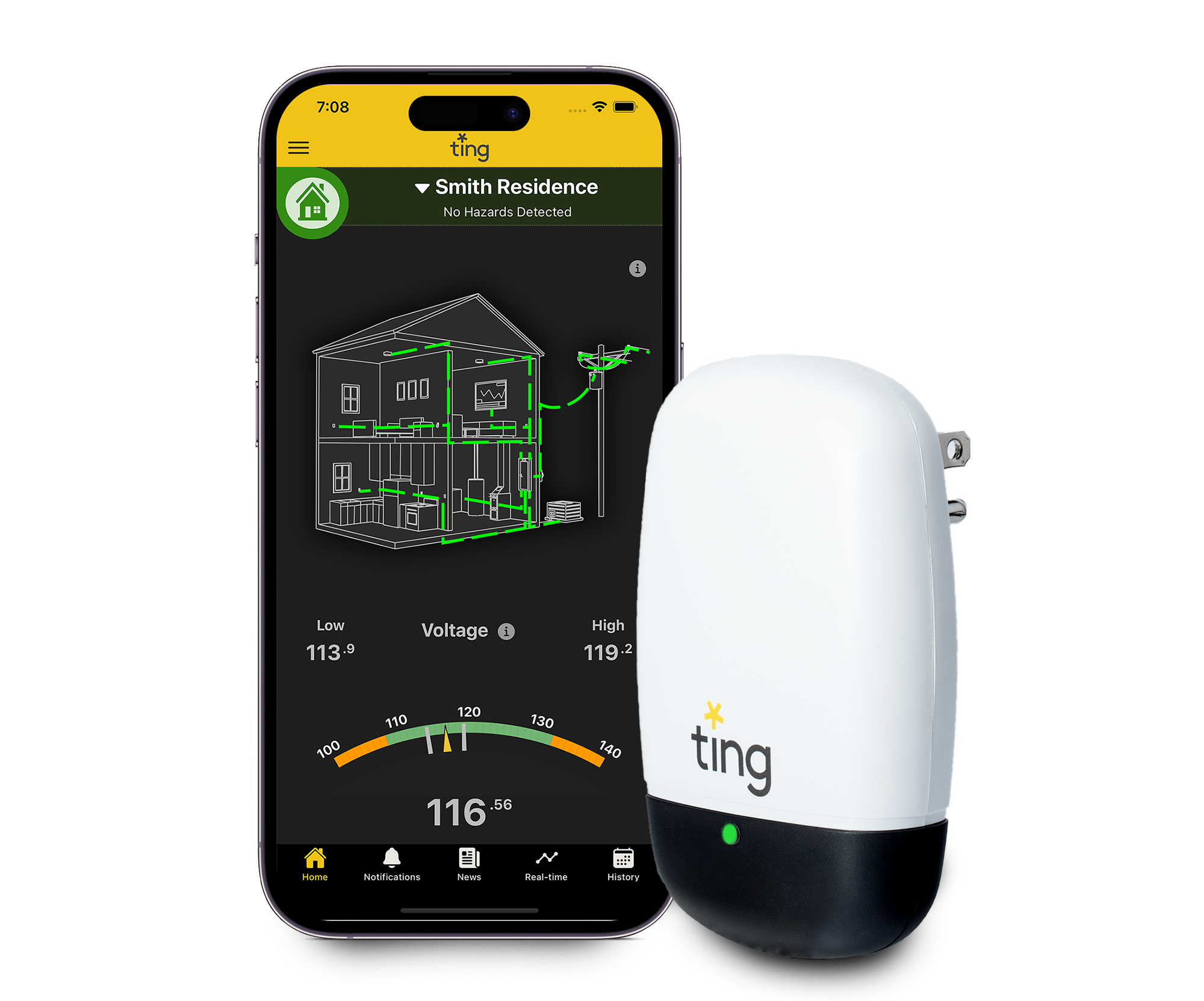 Ting Giveaway