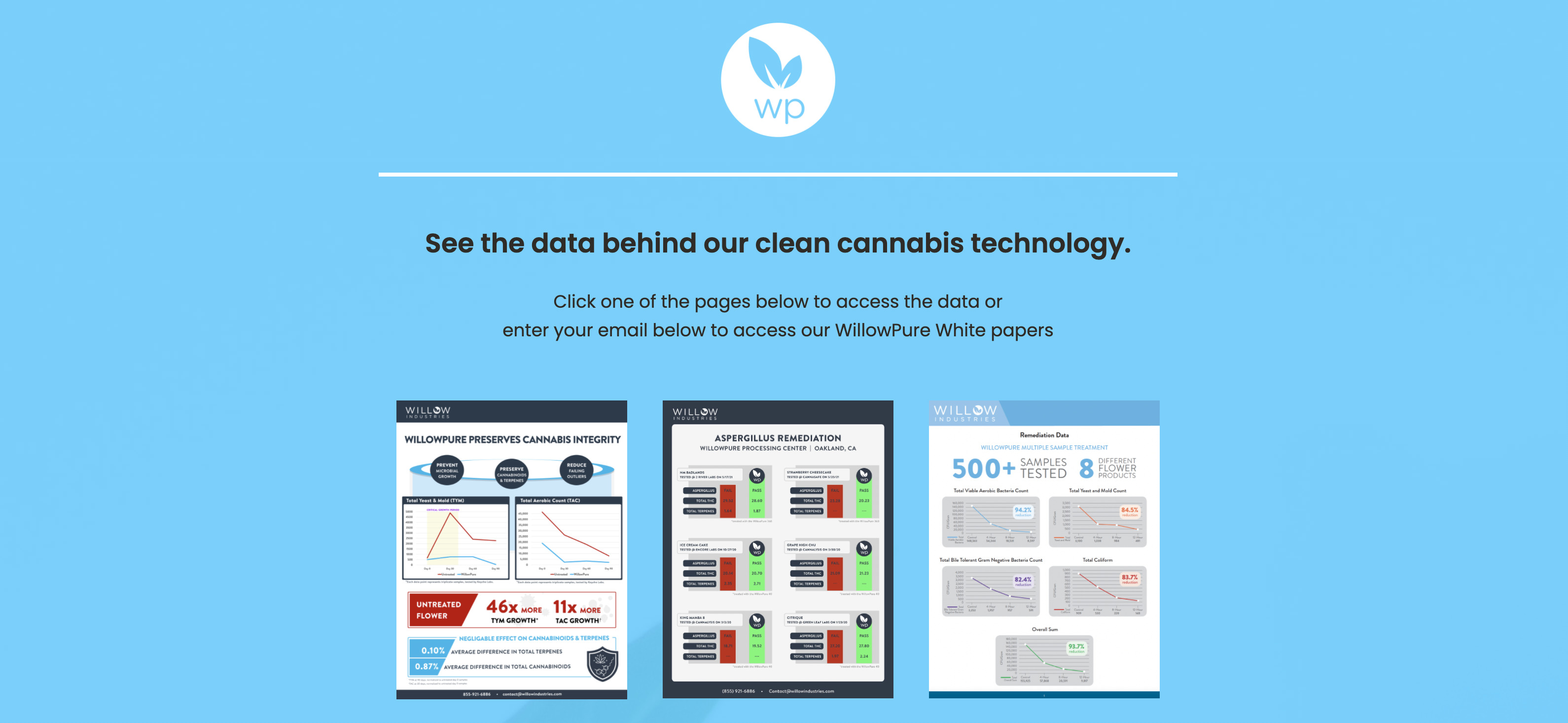 WillowPure Resource Center