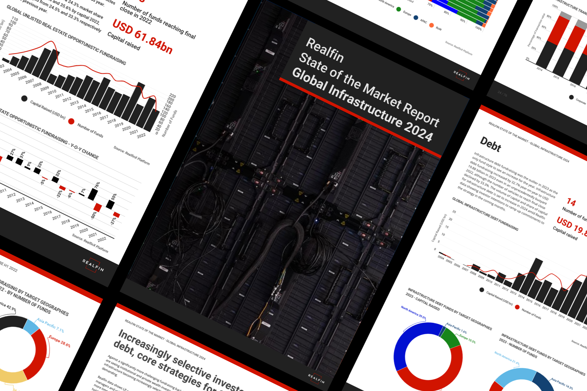 Download 2024 Realfin Global Infrastructure Report