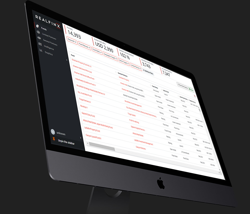 Request demo to the best in real assets intelligence - Realfin