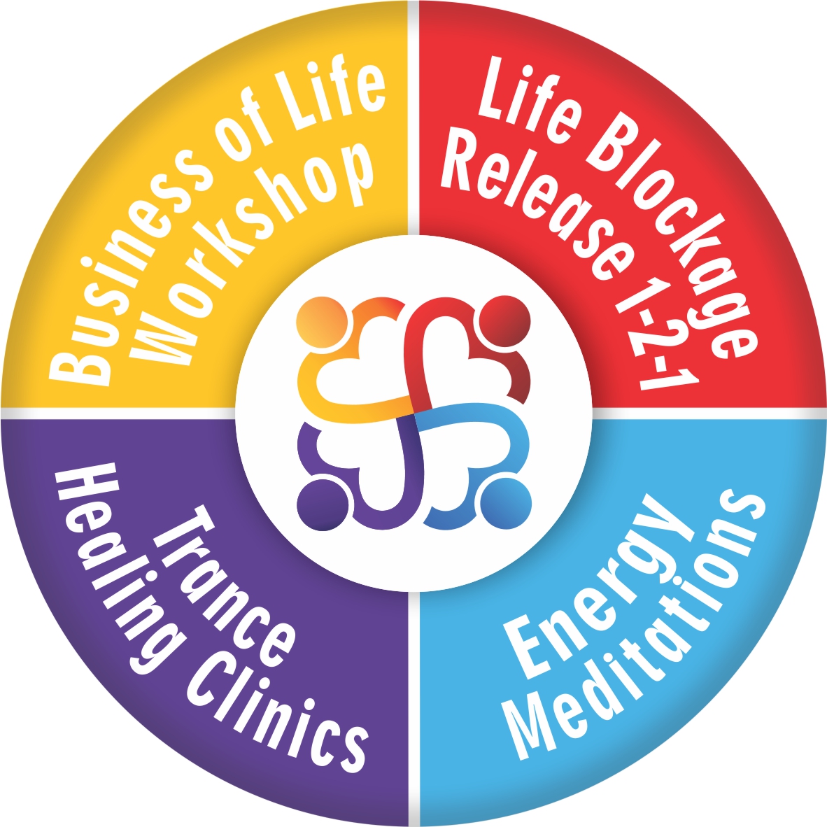 Core Four Essentials - Living Illumination