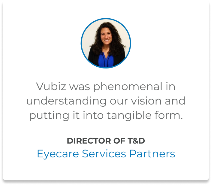 Request a demo of Vubiz's compliance training solutions!