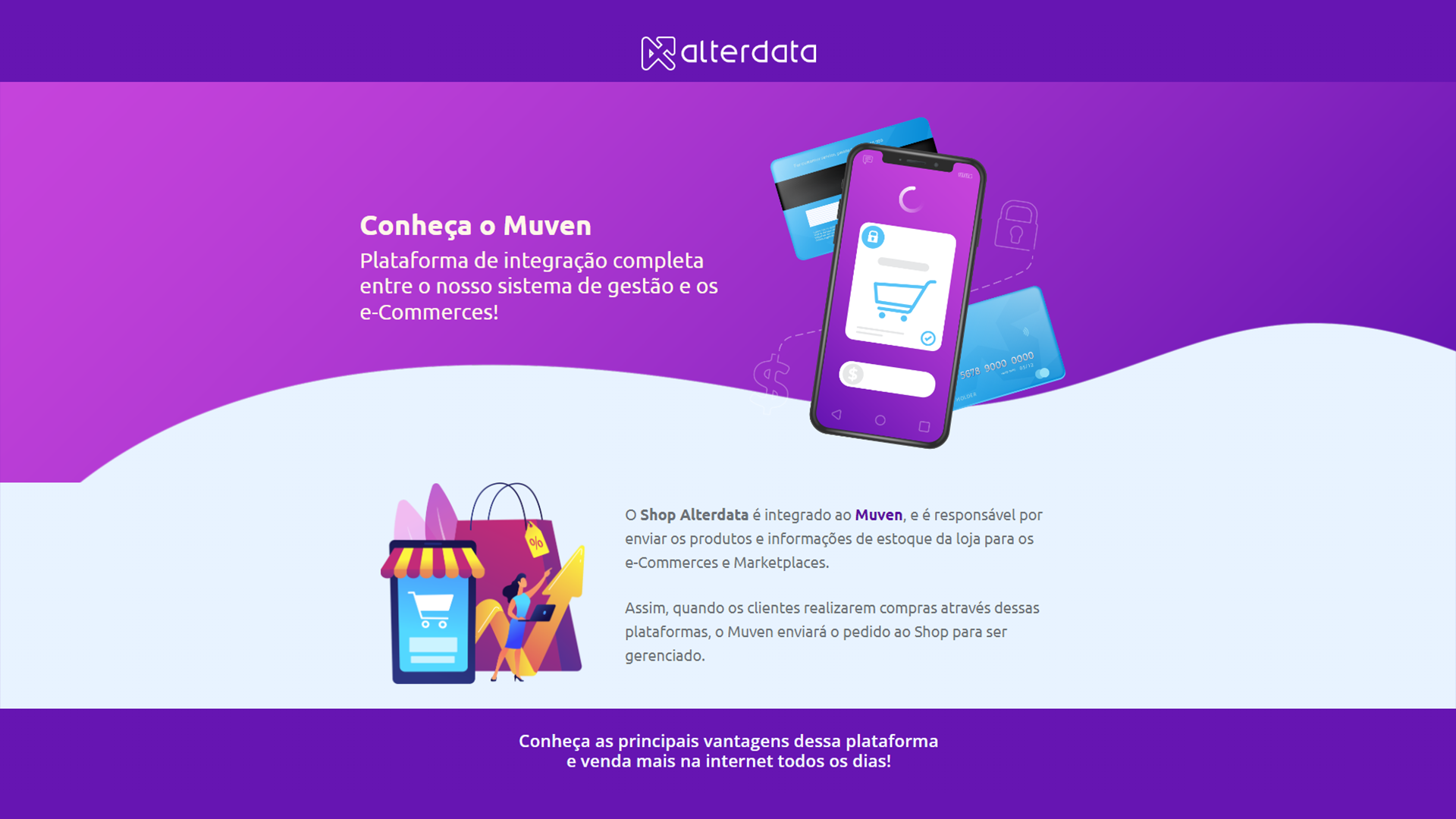 Muven, a melhor integração com e-Commerces e Marketplaces!