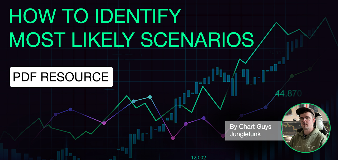 Free Retracement Guide