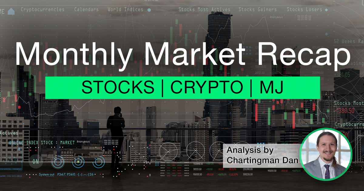 Expert analysis of the major markets >