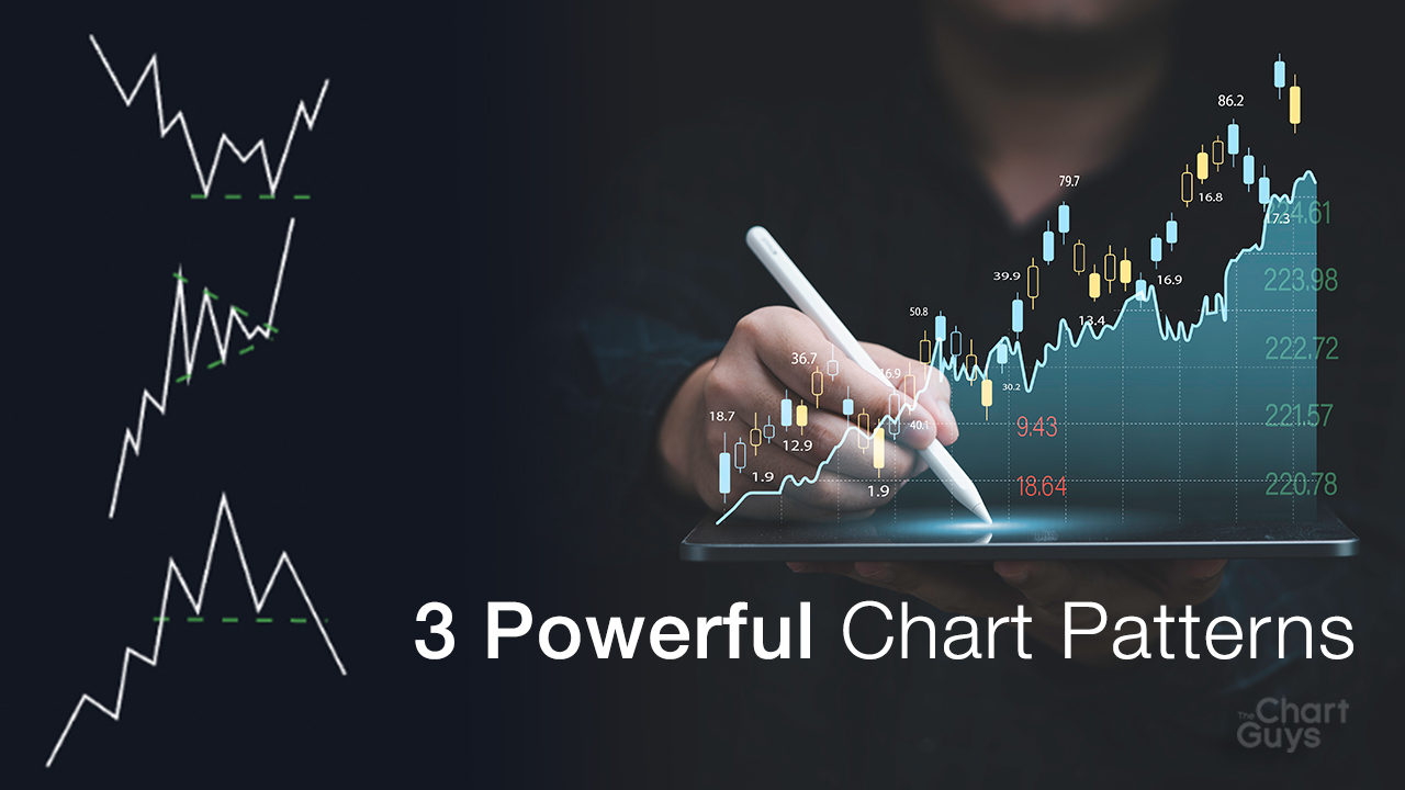 Chart Patterns To Trade > Free ebook