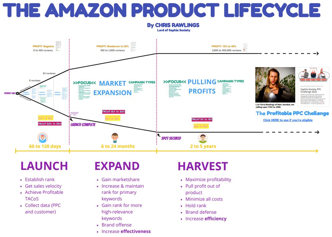 Copyright 2022. All rights reserved.