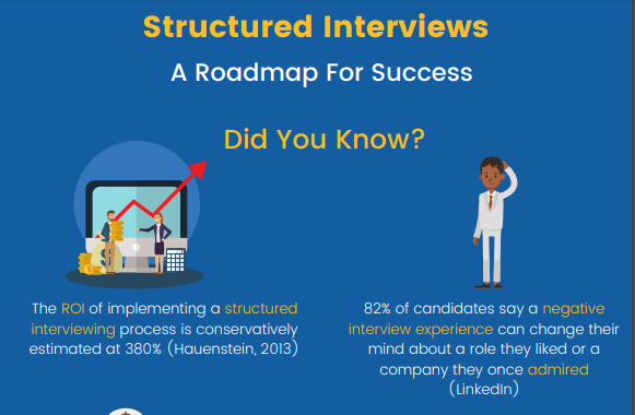 A Roadmap for Success with David Dubin