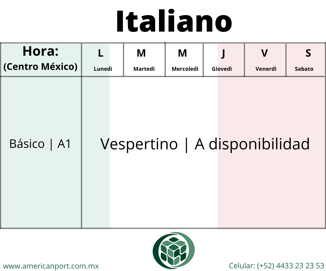El Italiano es hablado en países como:
