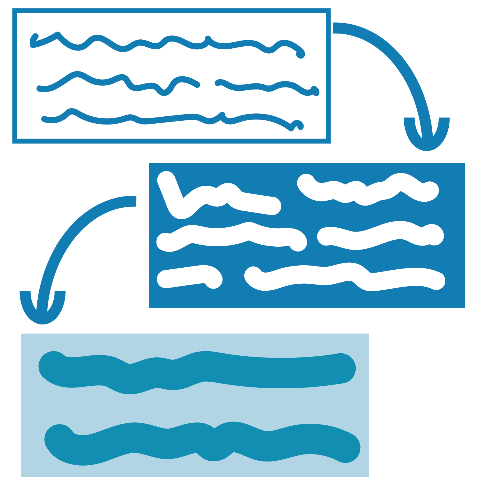 Book a Demo with ePlatform Digital Libraries