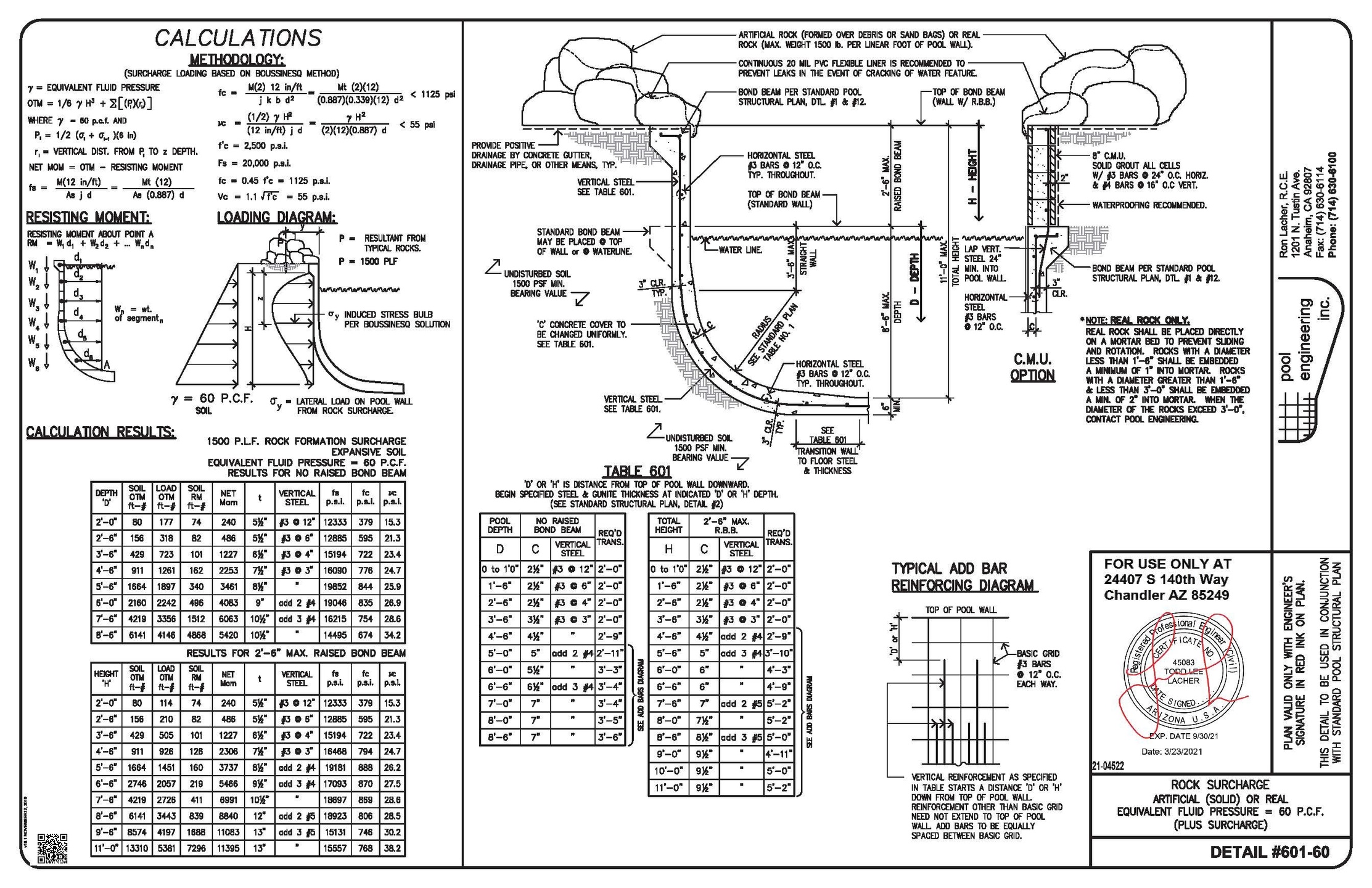 Locally Licensed Engineering