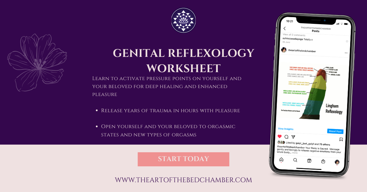 Free Genital Reflexology Worksheet